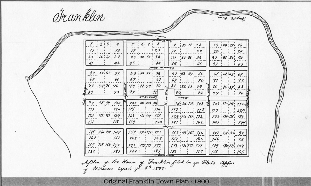 History - Franklin First United Methodist Church